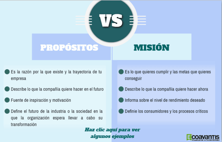 Que es la mision de una empresa